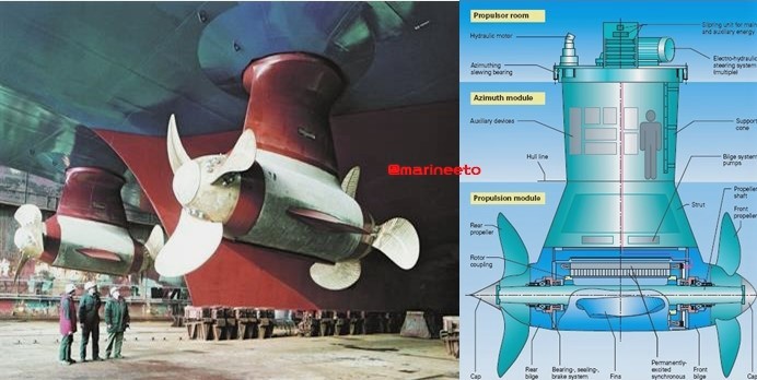 ELECTRICAL PROPULSION UNKNOWN FACTS THAT YOU MUST KNOW - METO