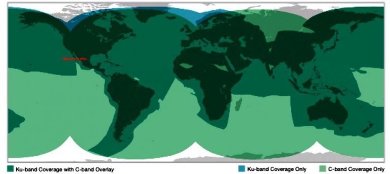 VSAT TECHNOLOGY - COMPLETE GUIDE - METO