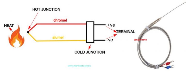 TYPES OF TEMPERATURE SENSOR USED ON BOARD SHIP - METO