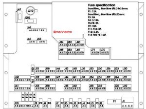 ME ENGINE MPC (MULTI-PURPOSE CONTROLLER) - METO