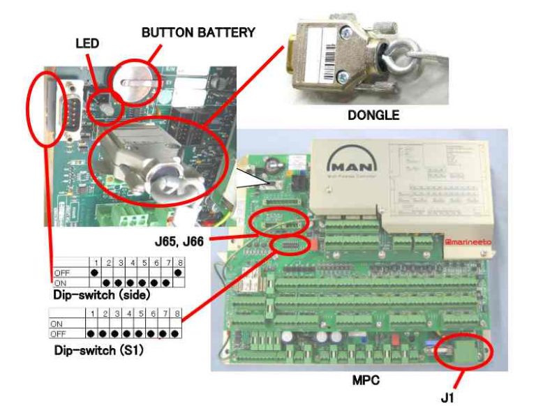 ME ENGINE MPC (MULTI-PURPOSE CONTROLLER) - METO