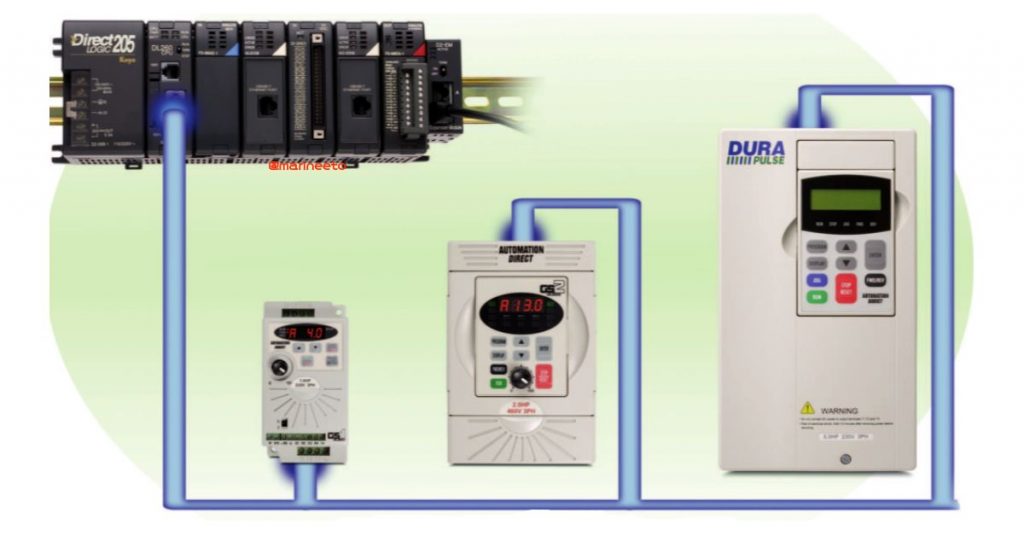 ME ENGINE MPC (MULTI-PURPOSE CONTROLLER) - METO